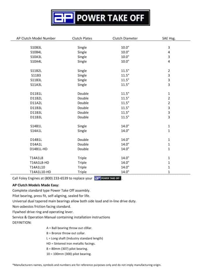 Cummins AP PTO Specifications | Foley Industrial Engines