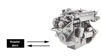 Tech Tip #62: Installing a Hot Water Heater | Foley Industrial Engines